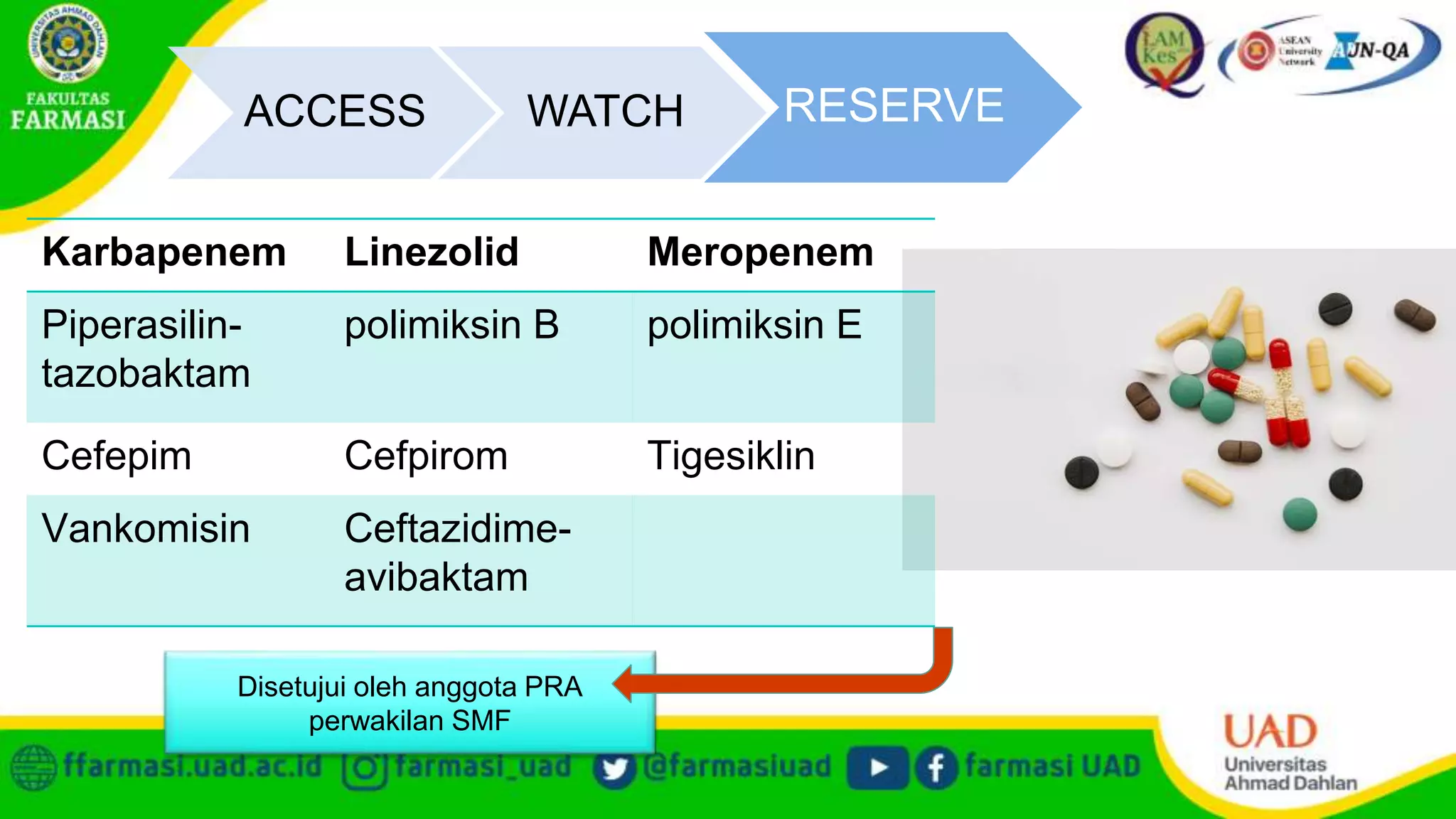 Antibiotic Resistance Peran Besar Farmasi.pptx