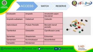 Antibiotic Resistance Peran Besar Farmasi.pptx
