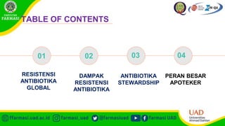 Antibiotic Resistance Peran Besar Farmasi.pptx