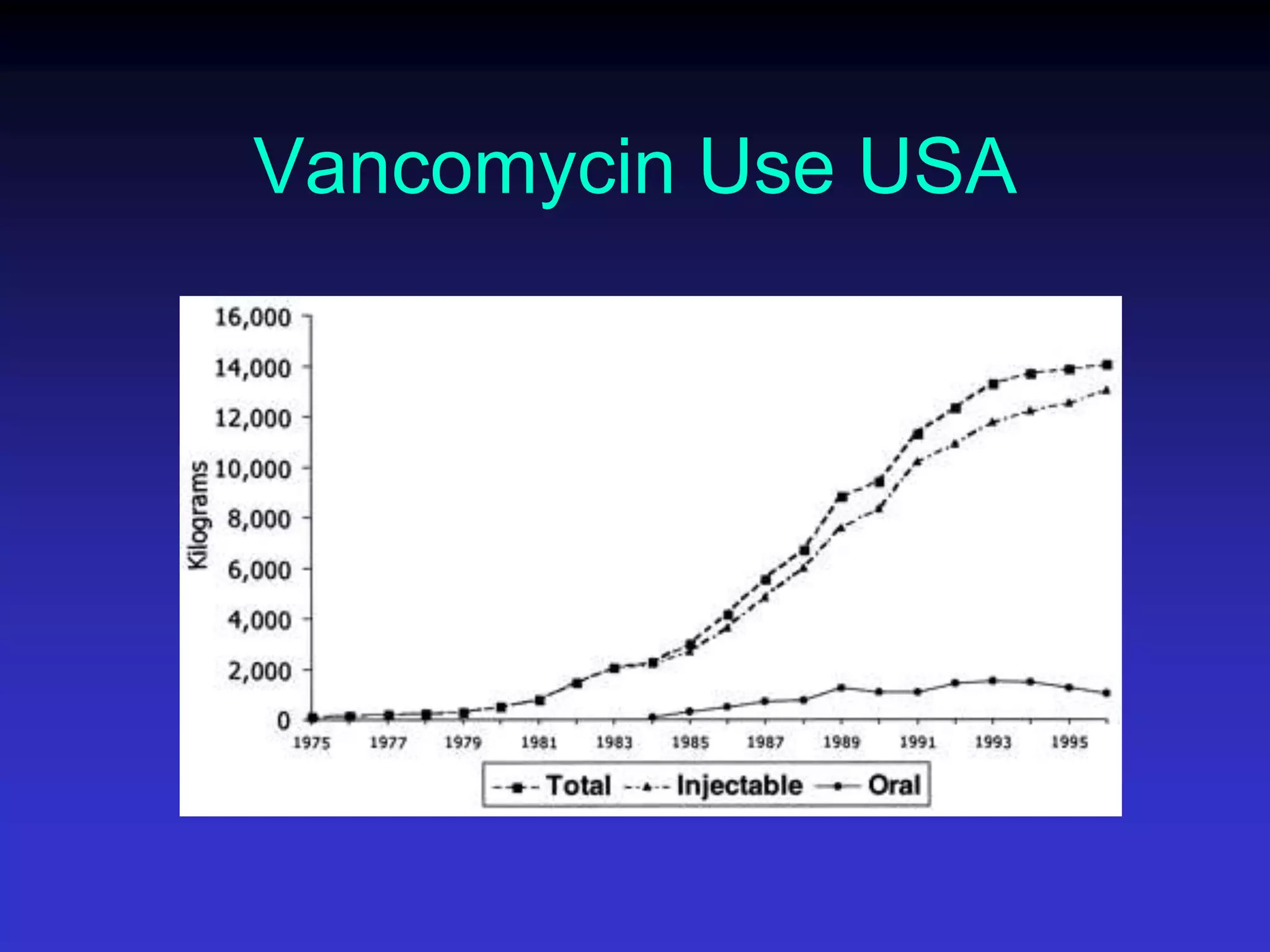 Antibioticresistance_powerpoint.ppt