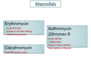 Antibiotics -simplified- | PDF