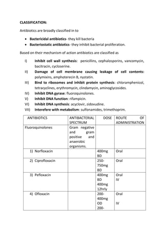 Antibiotics/fixed orthodontic courses by indian dental academy | PDF