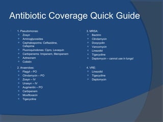 Antibiotics | PPT