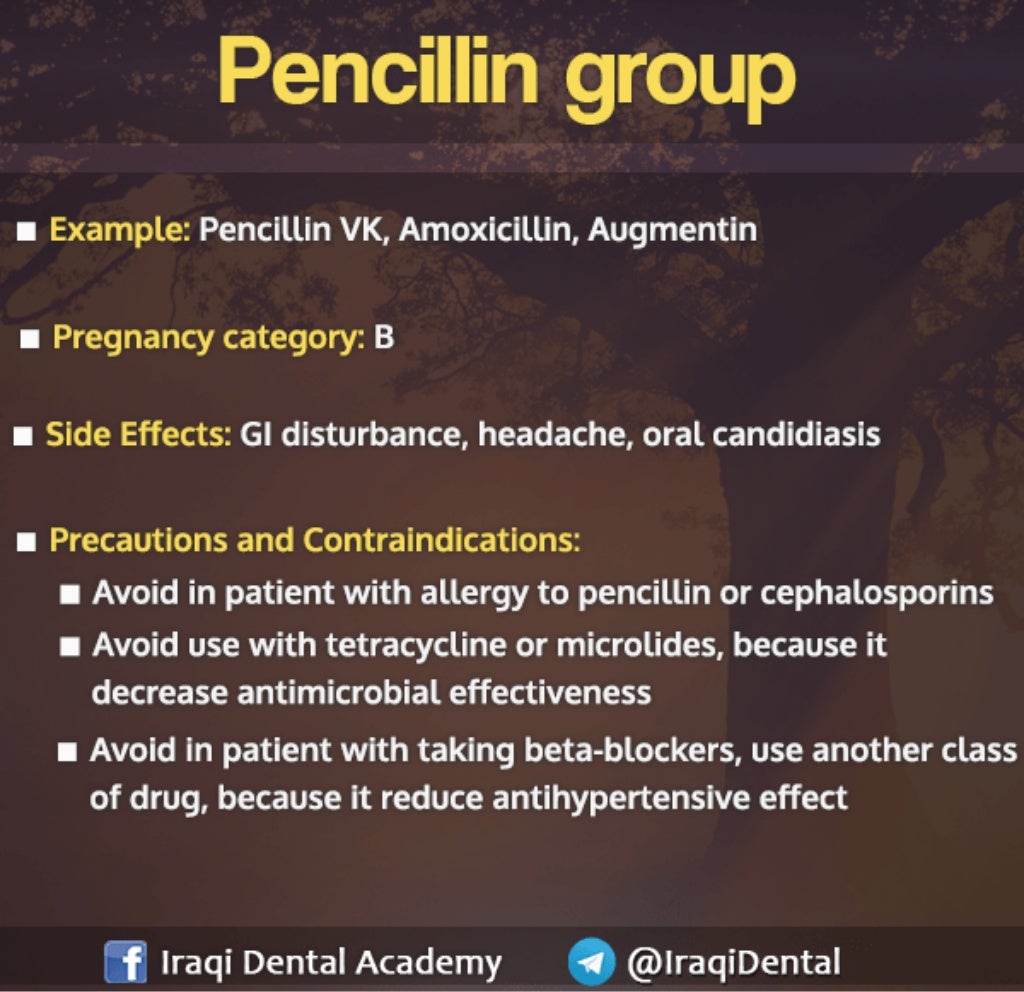 Antibiotics In Dental Practice