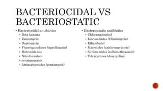 Antibiotics | PPT