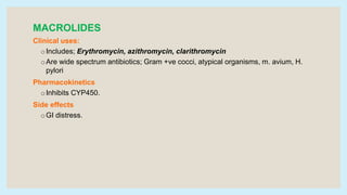 Antibiotics in dentistry | PPTX