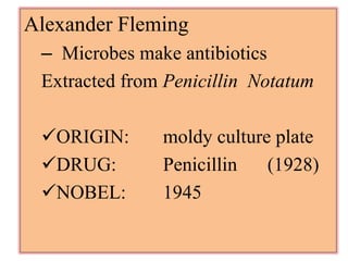 Antibiotics | PPT