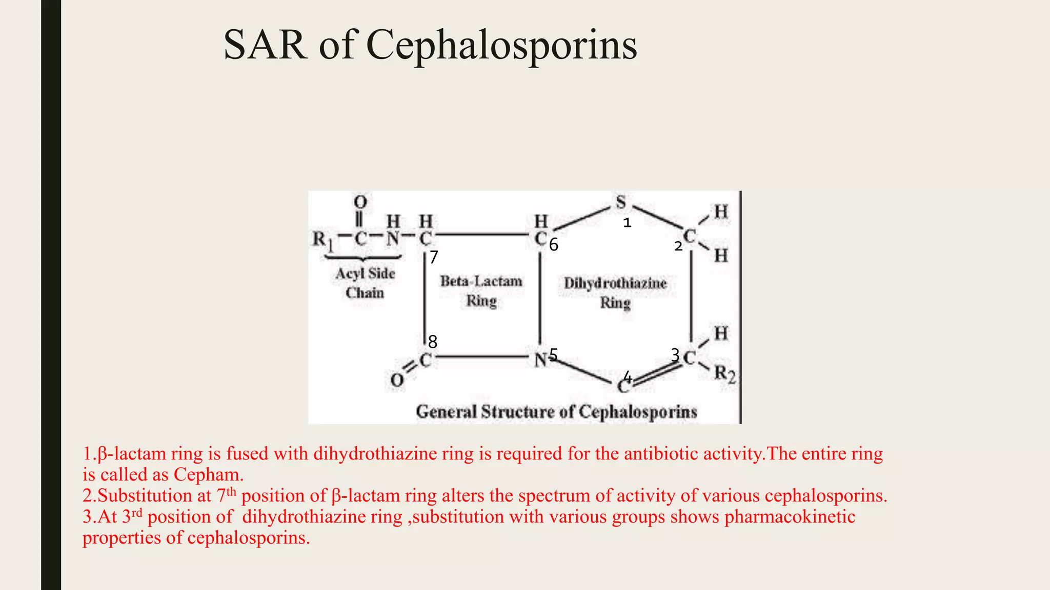 Antibiotics - Medicinal chemistry | PPTX
