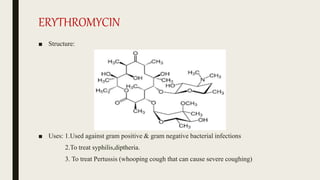 Antibiotics - Medicinal chemistry | PPTX