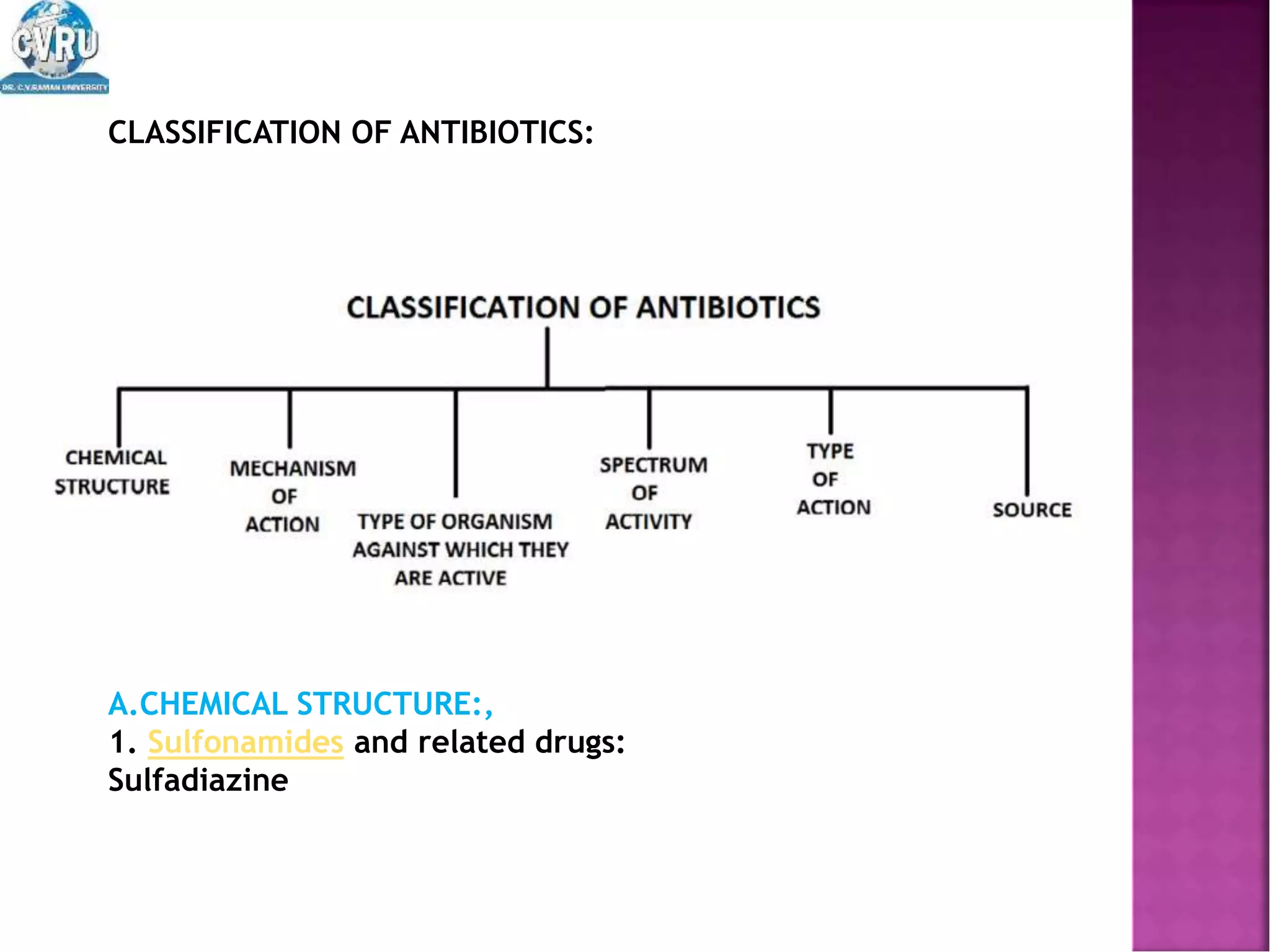 Antibiotics | PDF