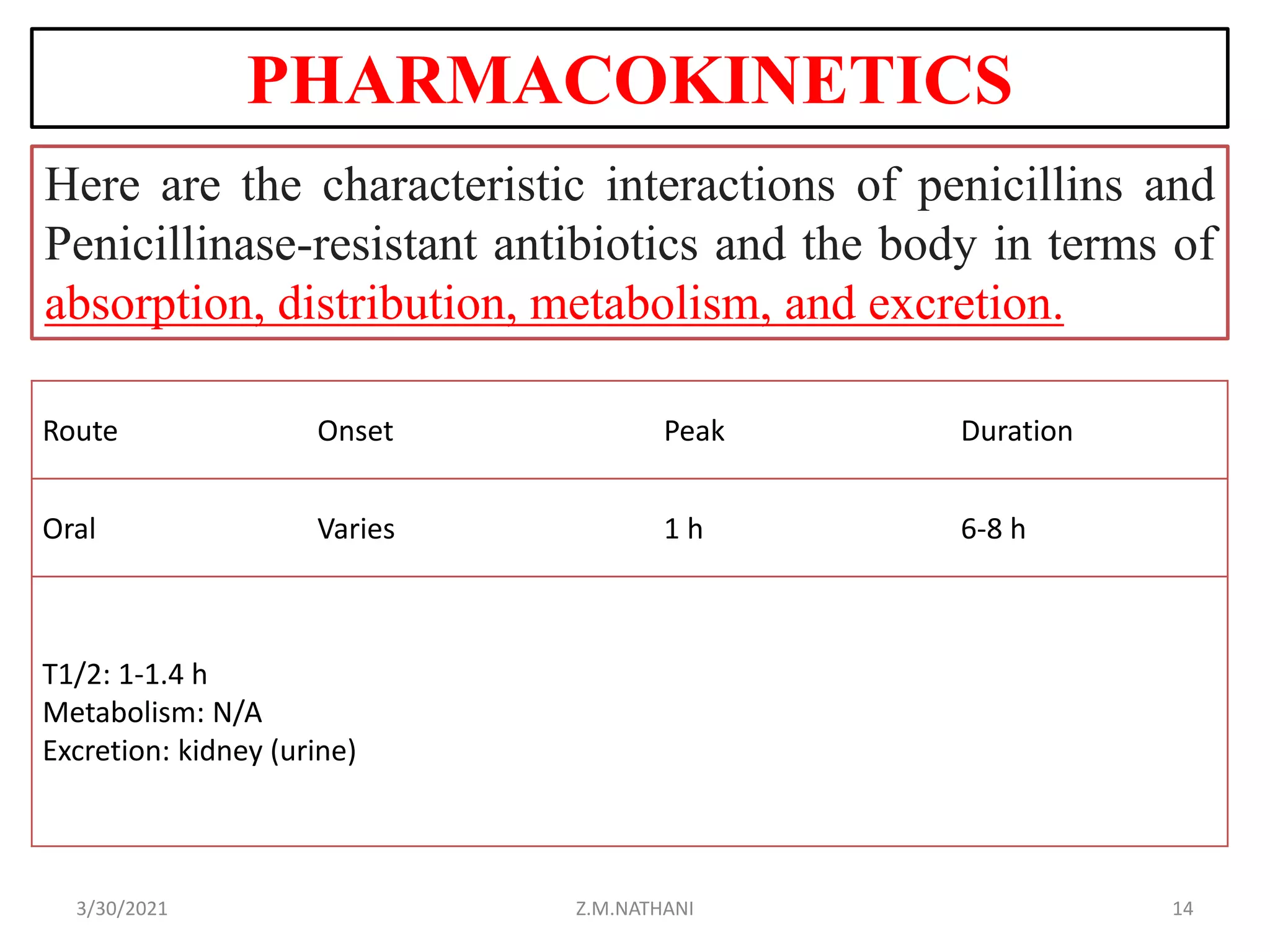 Antibiotics (Penicillin) | PPTX