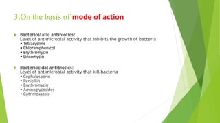 Antibiotics.pptx