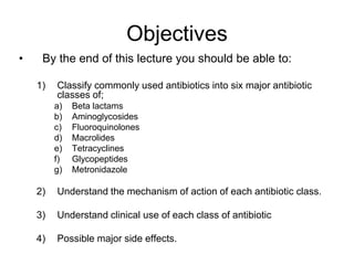 ANTIBIOTICS.ppt