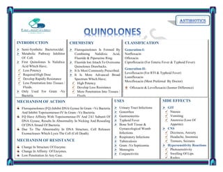 ANTIBIOTICS .........................pdf | Infectious Diseases ...