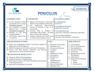 ANTIBIOTICS .........................pdf | Infectious Diseases ...