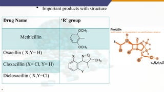 Antibiotics History, Nomenclatures, Stereochemistry, SAR | PPTX