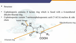 Antibiotics History, Nomenclatures, Stereochemistry, SAR | PPTX