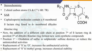 Antibiotics History, Nomenclatures, Stereochemistry, SAR | PPTX