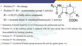 Antibiotics History, Nomenclatures, Stereochemistry, SAR | PPTX
