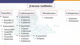 Antibiotics History, Nomenclatures, Stereochemistry, SAR | PPTX ...