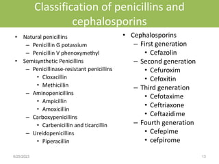 Antibiotics-and-spectrum-of-action.pptx