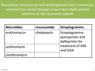 Antibiotics-and-spectrum-of-action.pptx