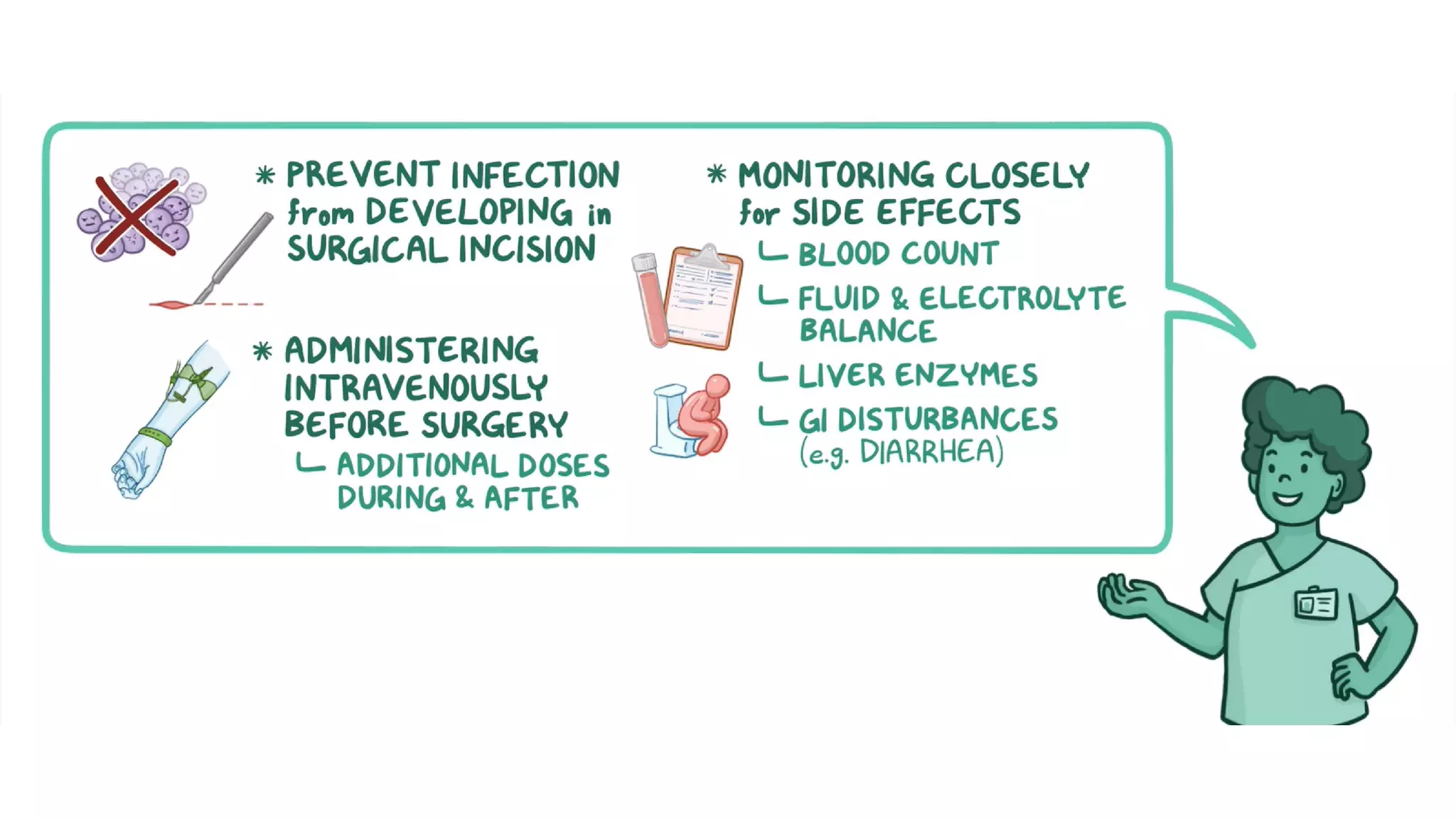 Antibiotics Cephalosporins Ppt