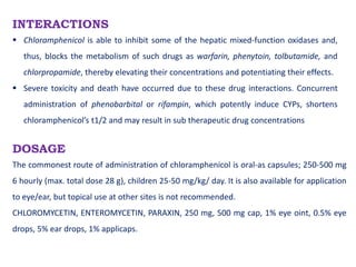 Antibiotics chloramphenicol and macrolides | PPTX | Infectious Diseases ...