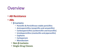 Antibiotics use.pdf
