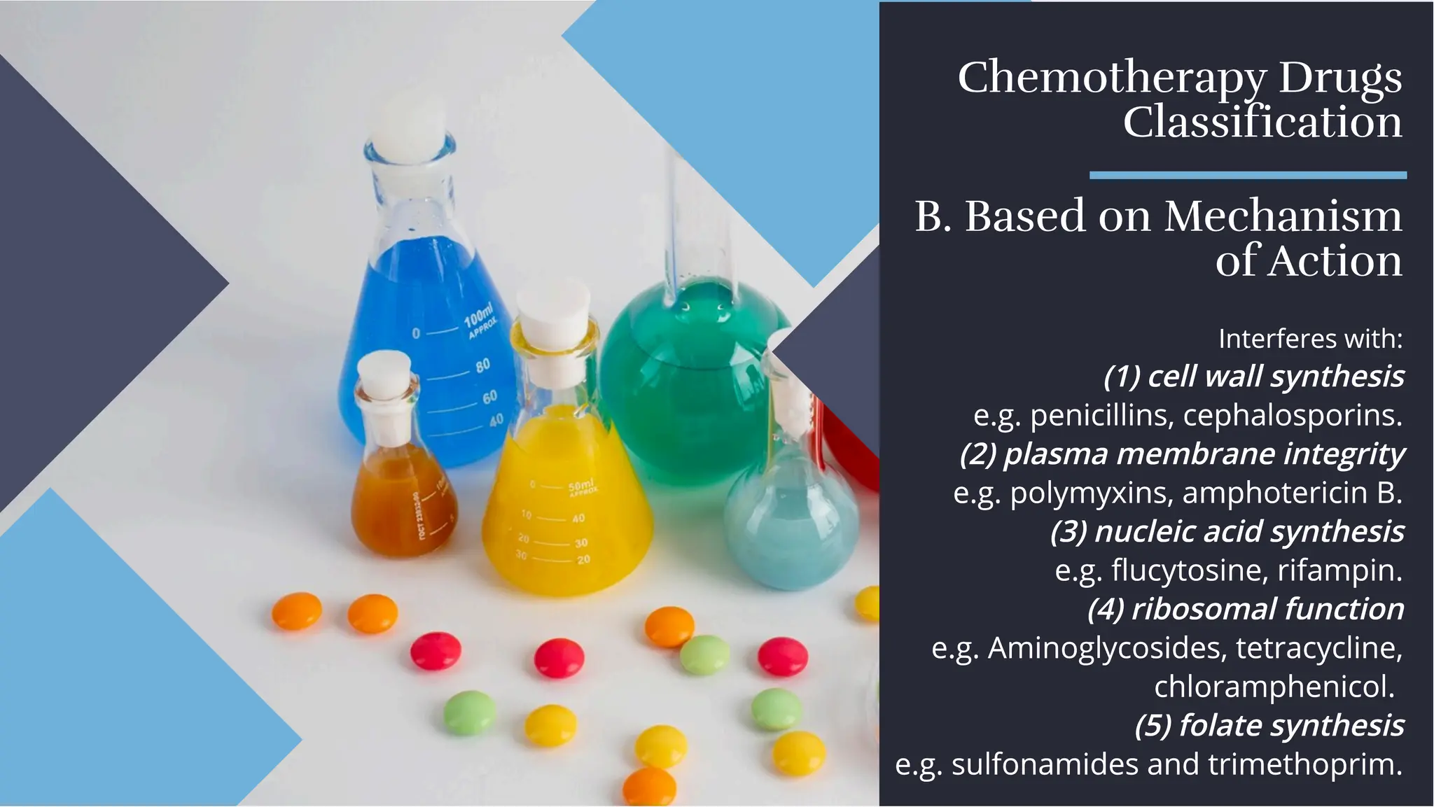 Chemotherapy and Antibiotics - General principles | PDF