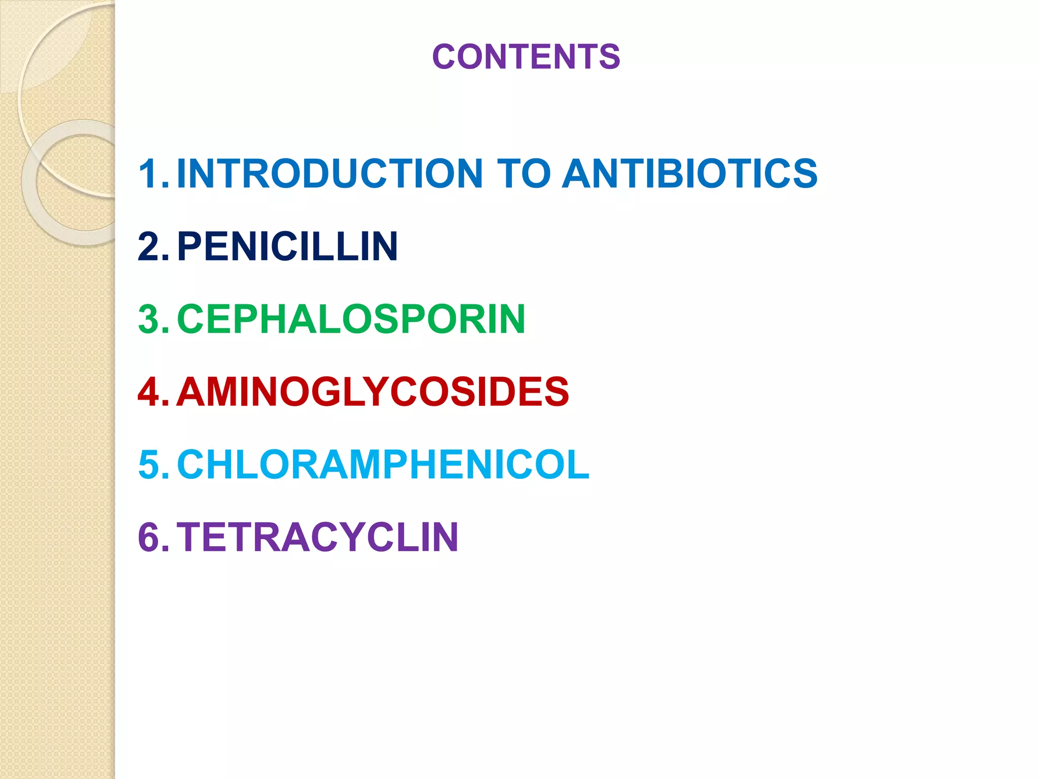 ANTIBIOTICS | PPTX