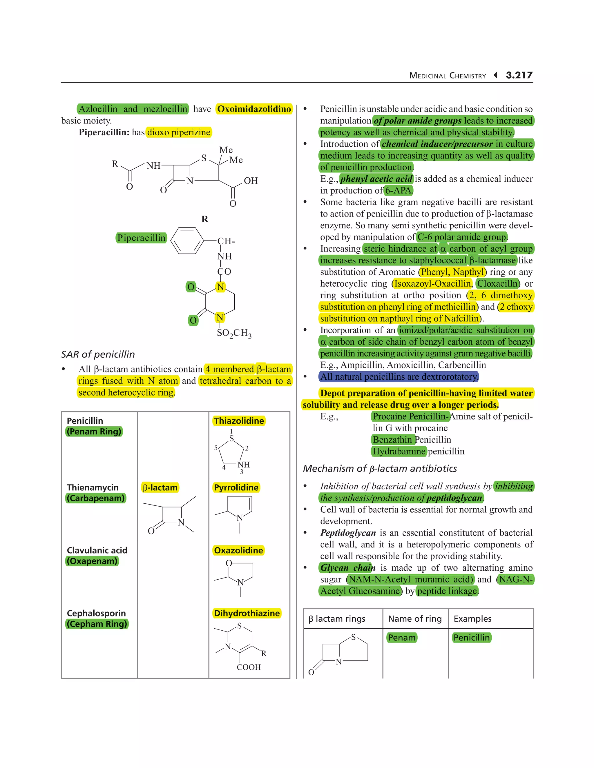 Antibiotics-penicillin.pdf