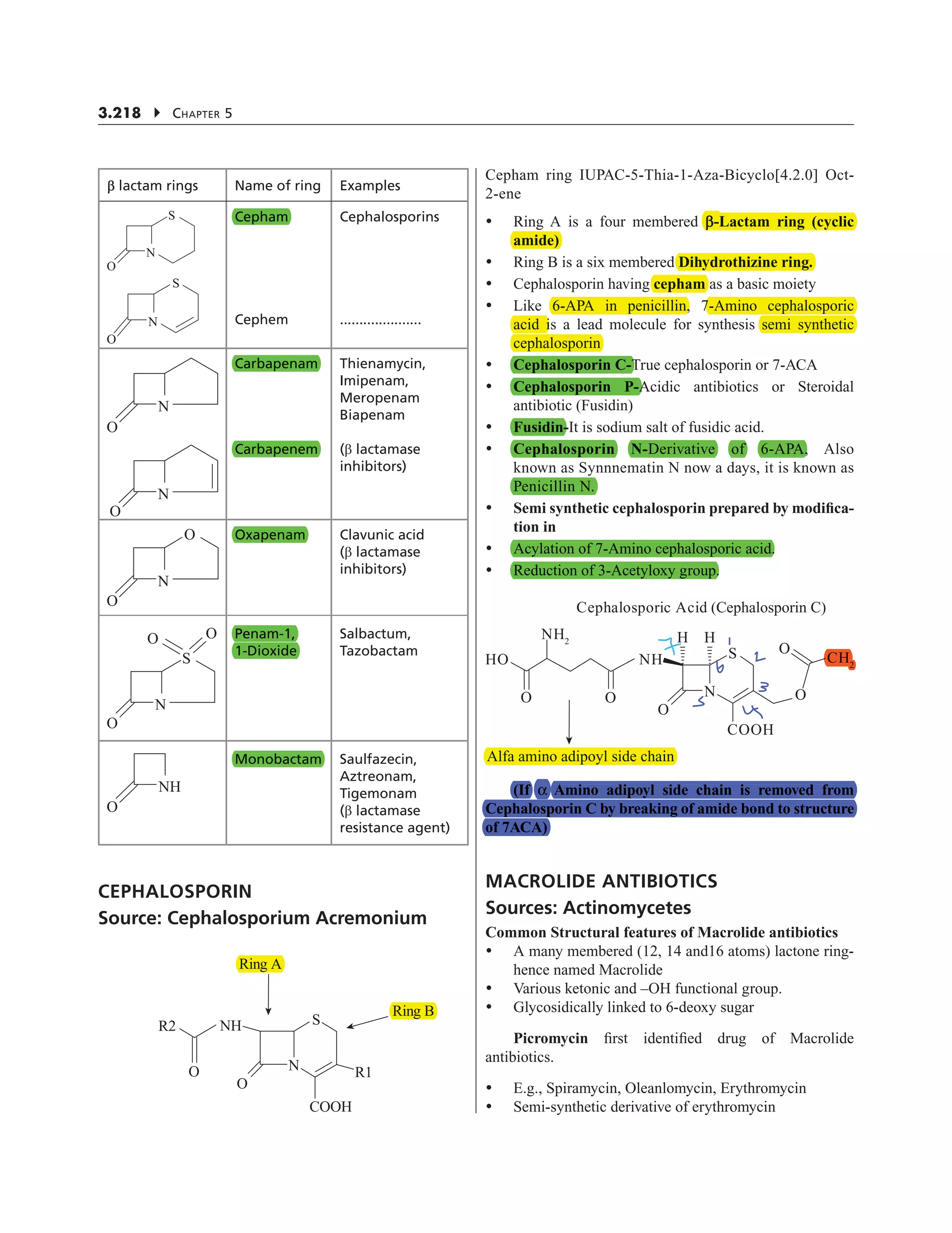 Antibiotics-penicillin.pdf