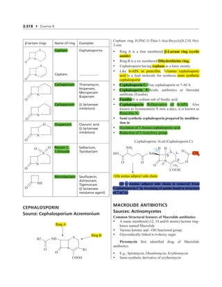 Antibiotics-penicillin.pdf | Pharmaceutical Drugs | Medical Health