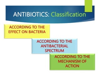 antibiotics .pptx