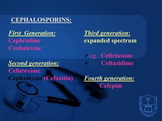 Antibiotics lecture- 13- medical rev.ppt