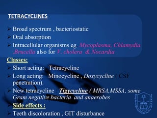 Antibiotics lecture- 13- medical rev.ppt