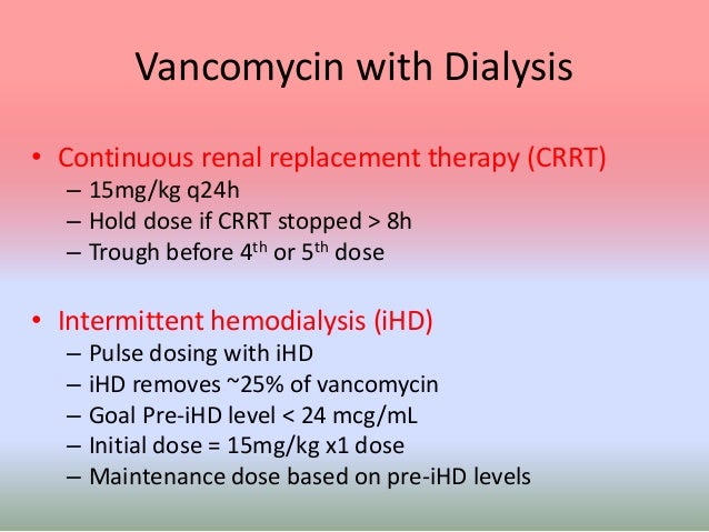 Antibiotics 2015 in icu
