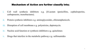 ANTIBIOTICS for medical student presentation24.pdf