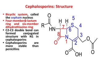 Antibiotics acting on cell wall 2 cephalosporins 03-05-2018 | PPT