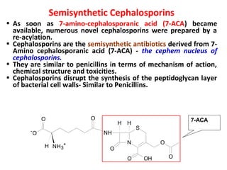 Antibiotics acting on cell wall 2 cephalosporins 03-05-2018 | PPT