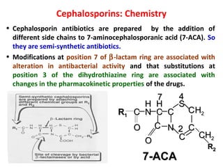 Antibiotics acting on cell wall 2 cephalosporins 03-05-2018 | PPT