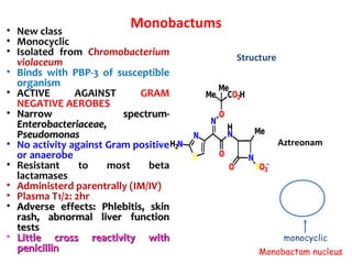 Antibiotics acting on cell wall 3 Carbapenems and Monobactums 03-05 ...