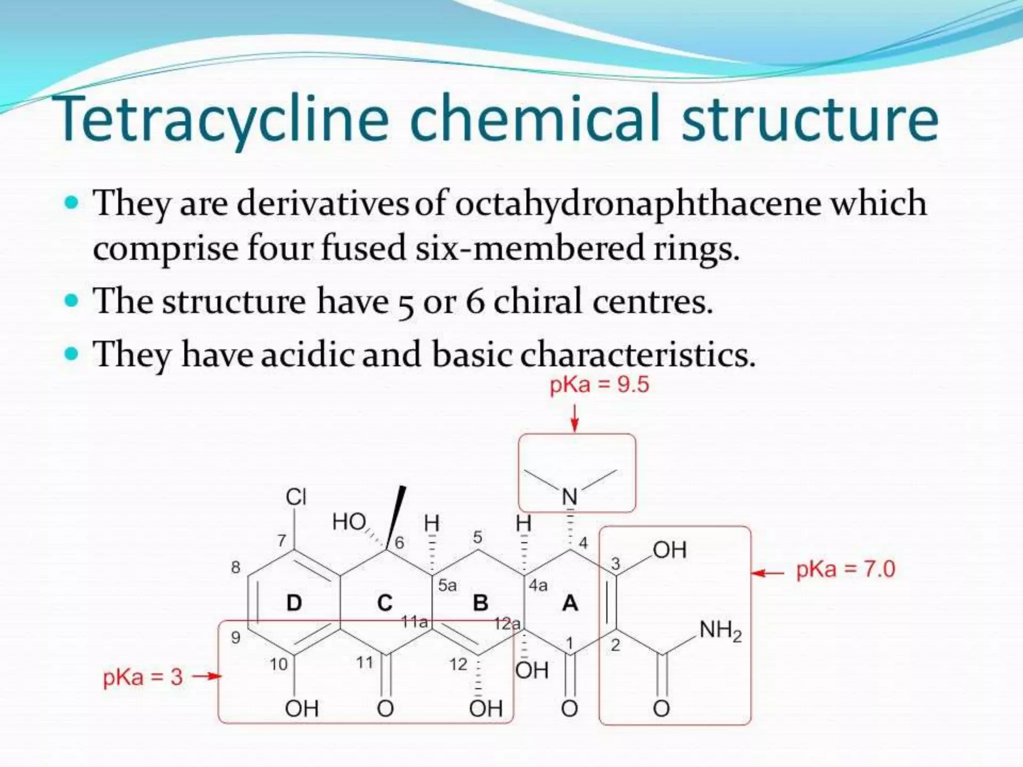 Antibiotics aminoglycoside and tetracycline | PPTX