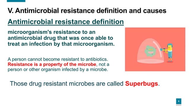 Antibiotics | PPT