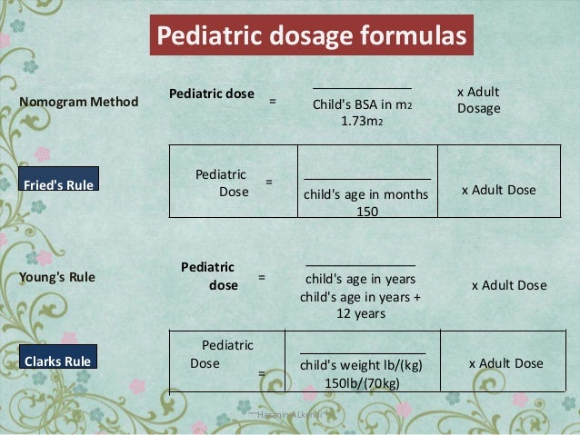 Antibiotics & Analgesic in pediatric dentistry