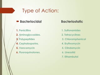 Antibiotics and Analgesics Detailed.pptx
