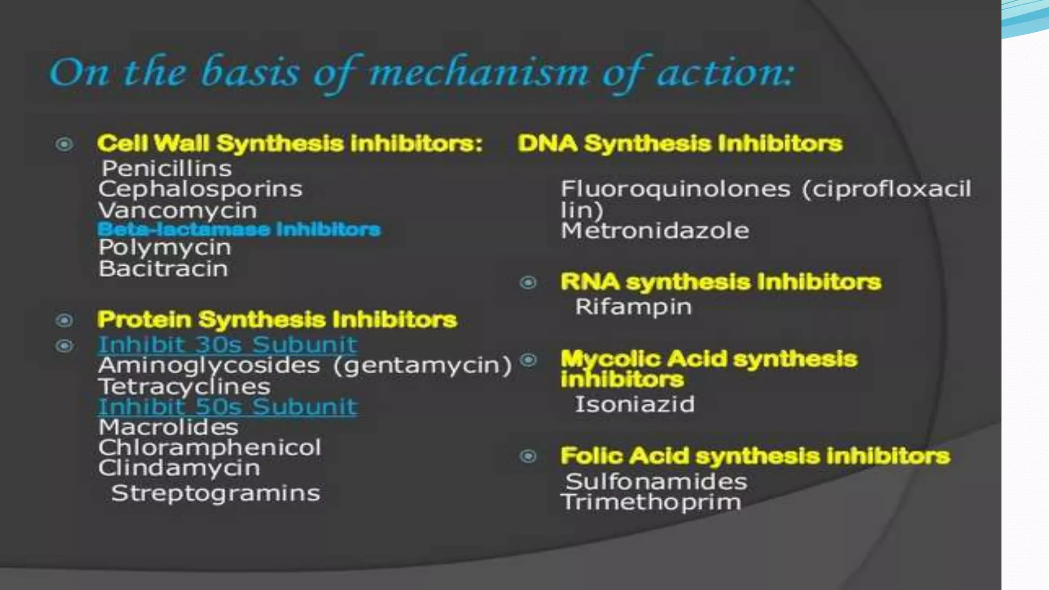 Antibiotics and its mechanism of action | PPTX