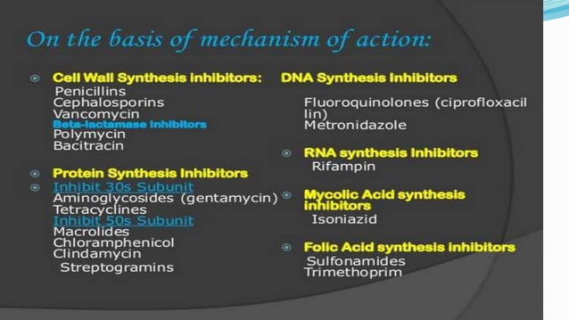 Antibiotics and its mechanism of action | PPTX