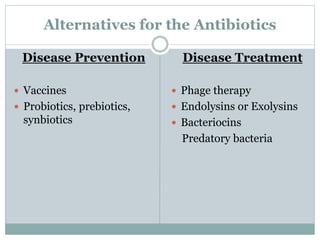 Antibiotics and their alternatives | PPTX